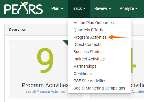 Encode WebNEERS Data – PEARS Support Documentation