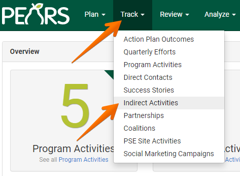 Edit an Indirect Activity – PEARS Support Documentation