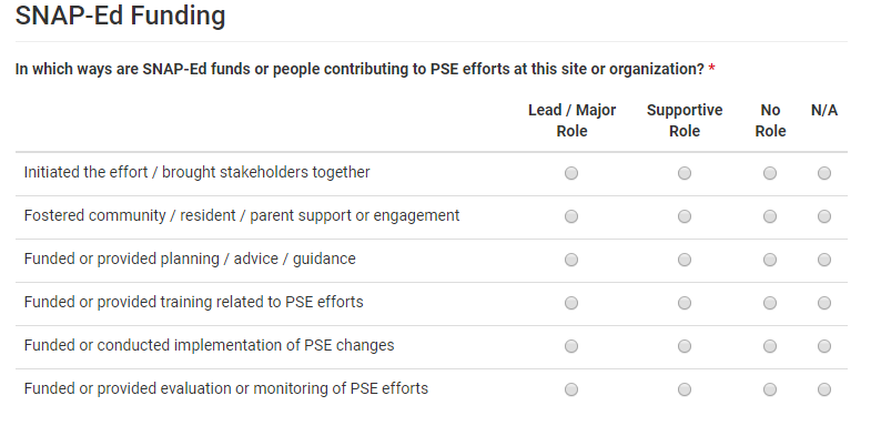 Document PSE Strategy – PEARS Support Documentation