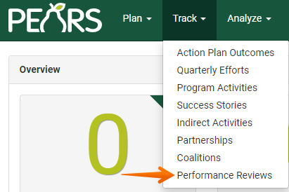 Complete Your Performance Review (Agent) – PEARS Support Documentation