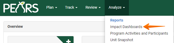 Impact Dashboards – PEARS Support Documentation