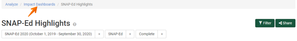 Share Impact Dashboards – PEARS Support Documentation