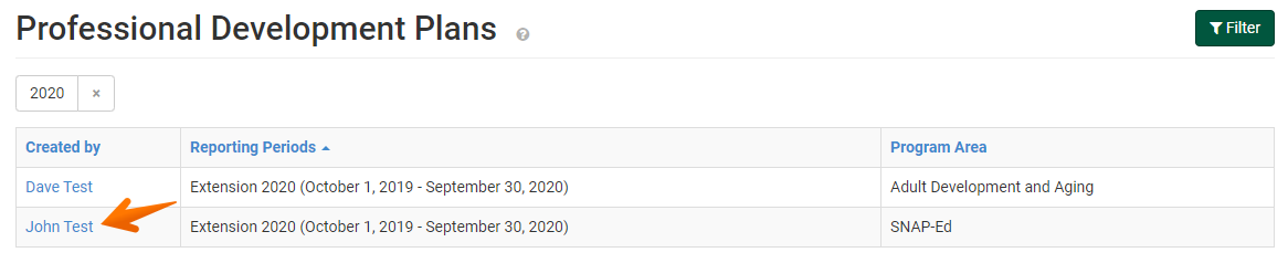 Review a Professional Development Plan – PEARS Support Documentation