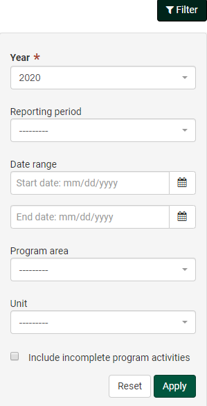 Unit Snapshot – PEARS Support Documentation