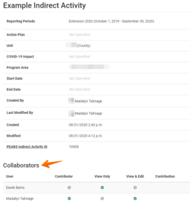 Collaborators – PEARS Support Documentation