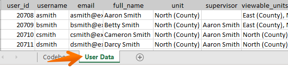 Export User Account Data – PEARS Support Documentation